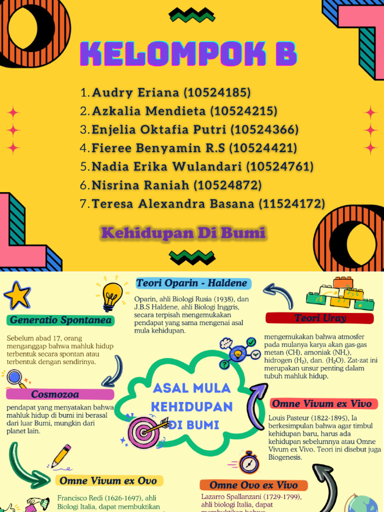 Tugas IAD Skema M7 | PDF