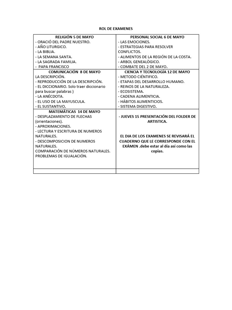 ROL DE EXAMENES | PDF