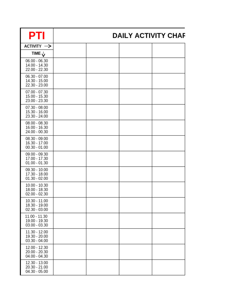 005 Daily Activity Sheet | PDF