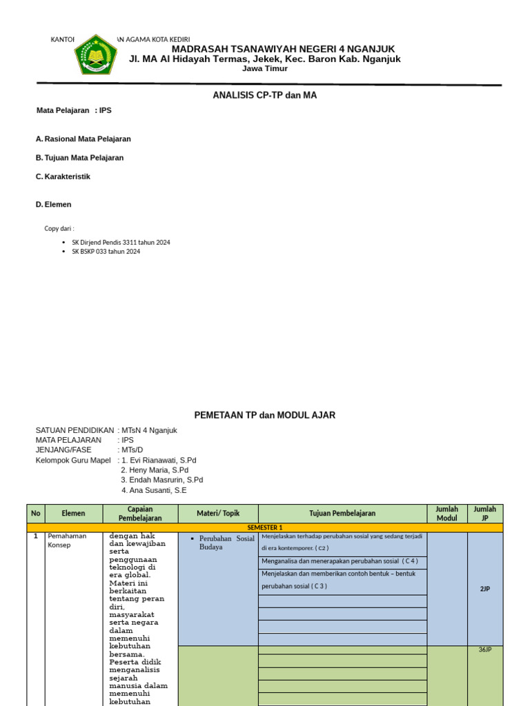Templet Pemetaan Modul Ajar MTsN 4 Nganjuk | PDF