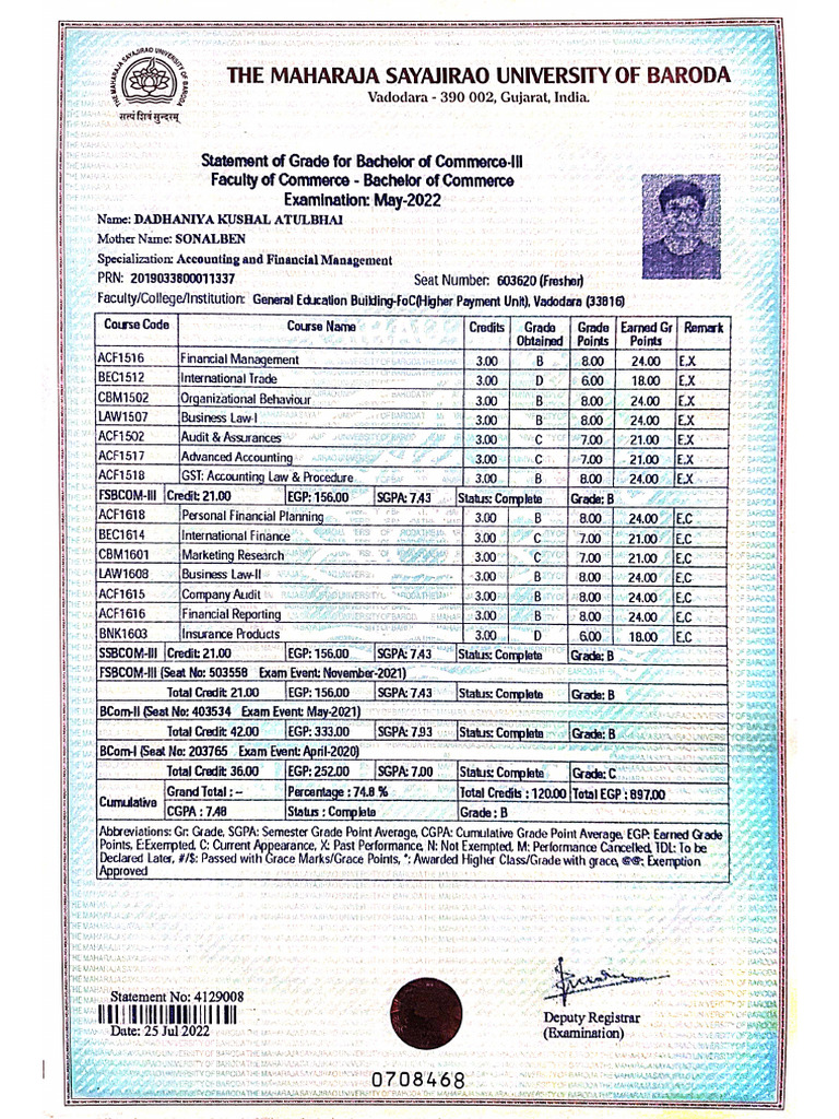 Graduation Finalyear Marksheet | PDF