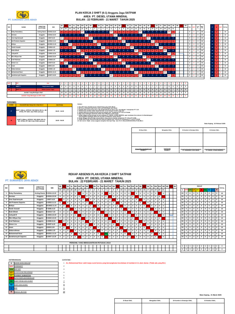 02 JADWAL PLAN KERJA SATPAM PT. DUM, 22 FEB - 21 MAR 2025 (Anggota) | PDF