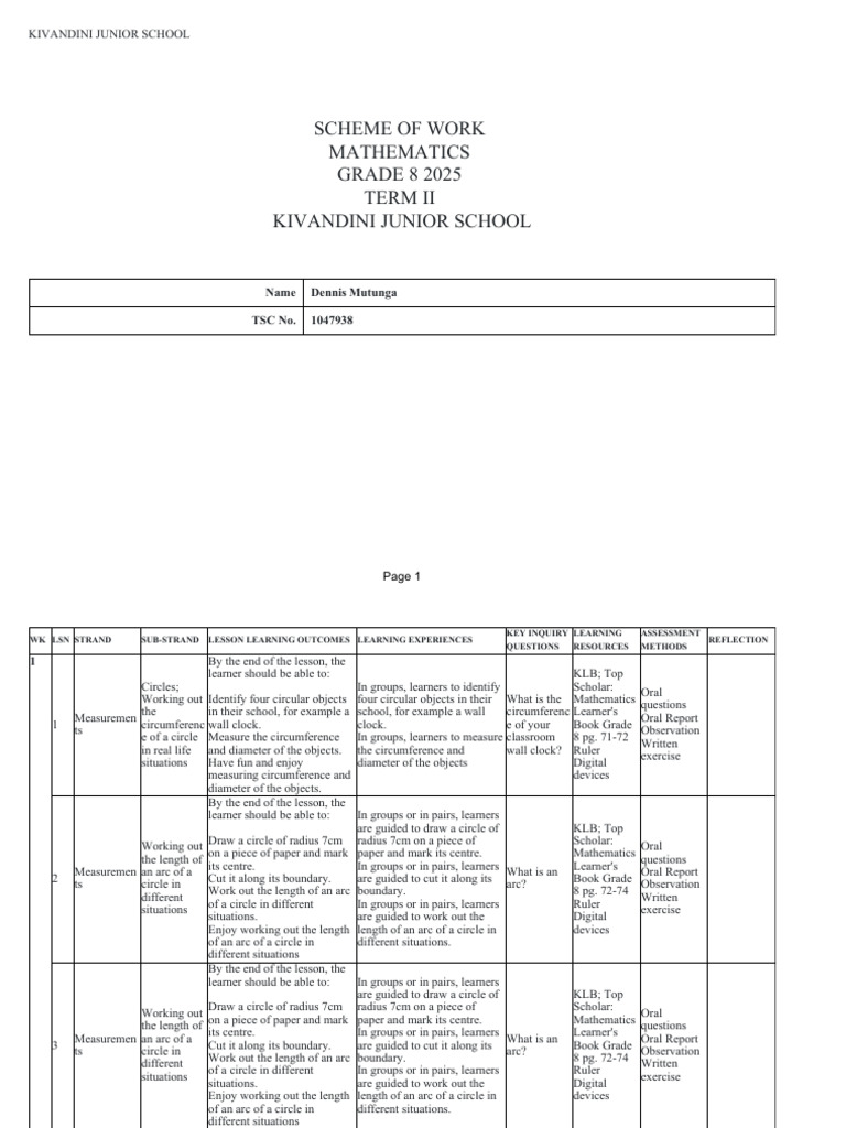 Grade 8 Math Scheme: Term II Topics | PDF | Area | Circle