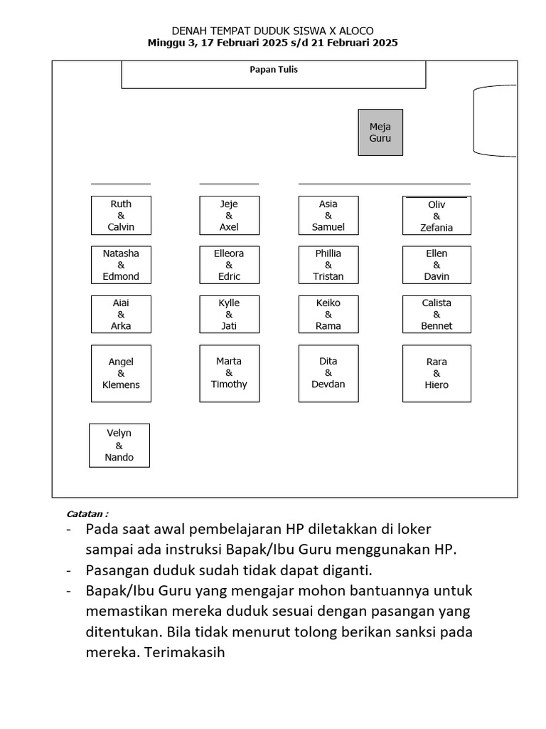Denah Tempat Duduk Kelas Kreatif 25 Siswa | PDF