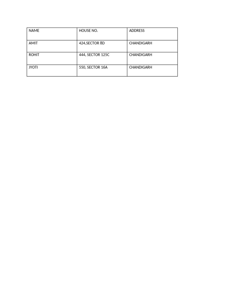 Table | PDF