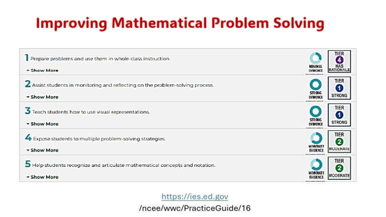Improving Mathematical Problem Solving | PDF