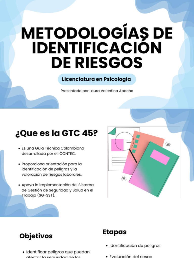 Metodologias de Ident. de Riesgos | PDF