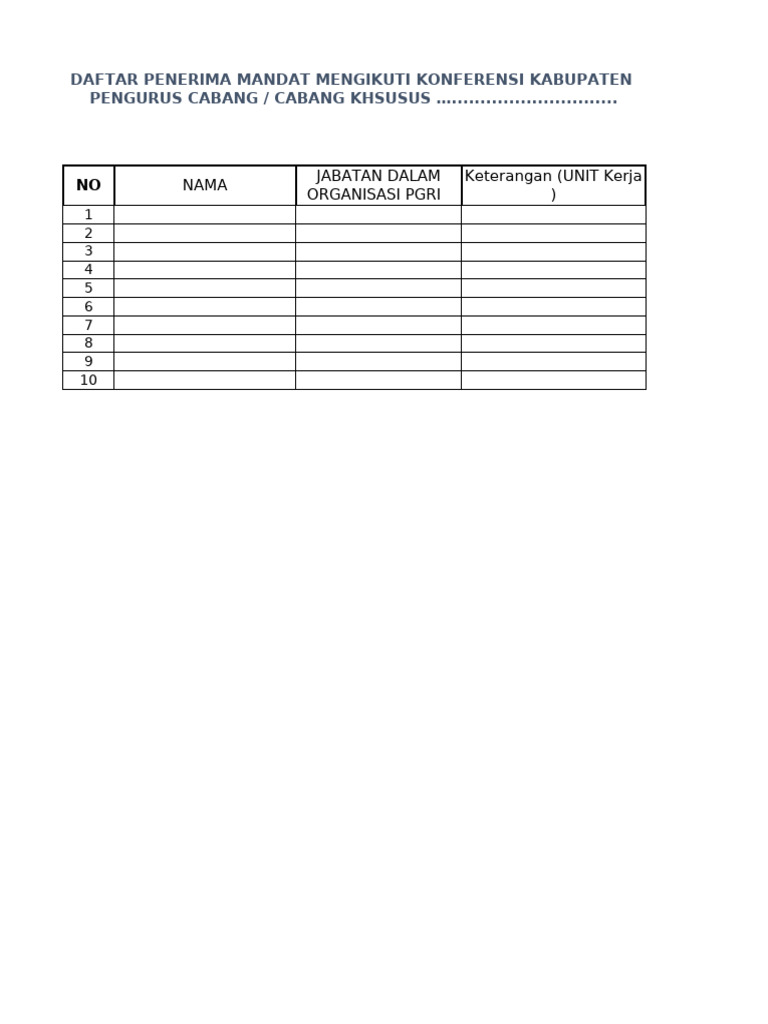 Usulan Pengurus Mandat Keanggotaan | PDF