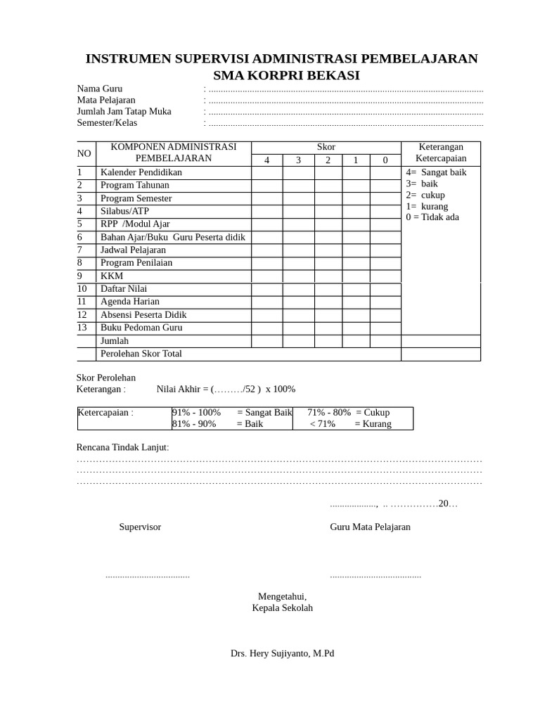 Instrumen Supervisi Akademik Kurikulum Merdeka | PDF