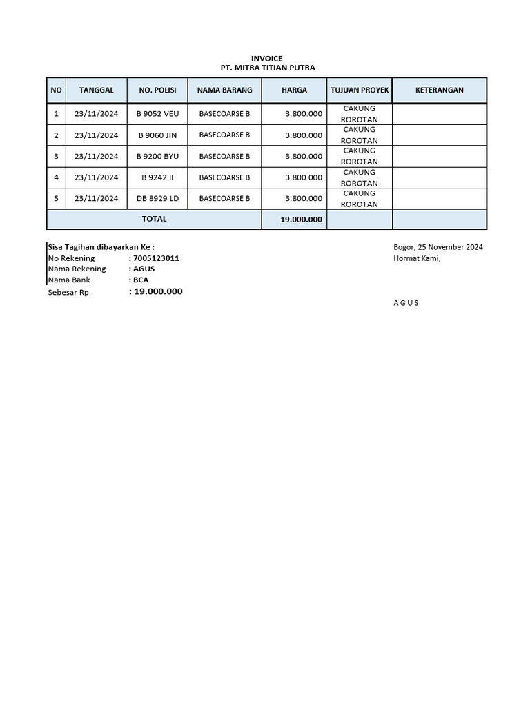 Invoice PT Mitra Titian Putra | PDF