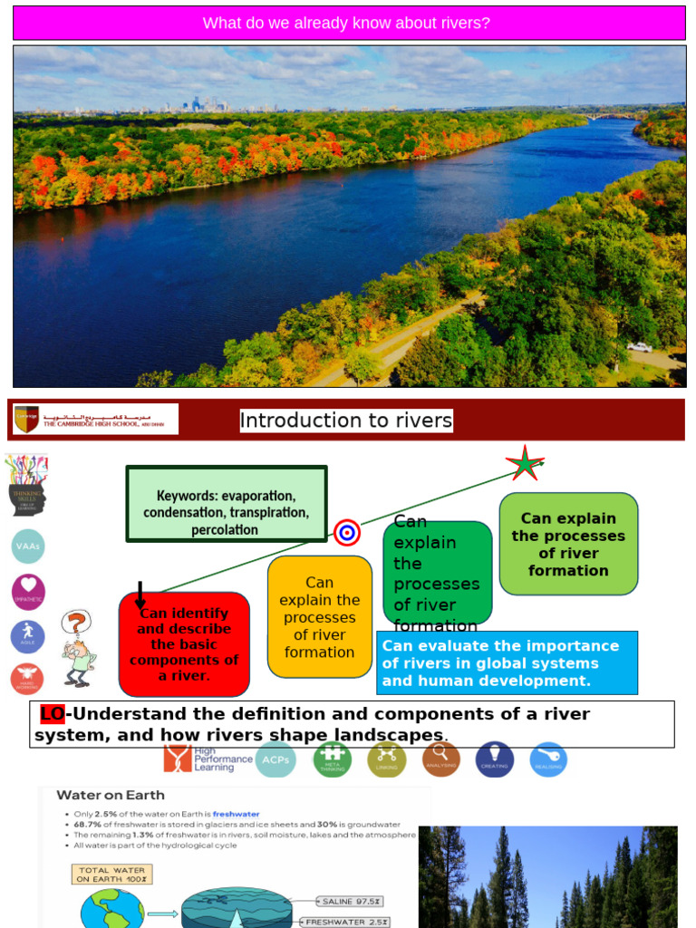 Rivers Revision PPT 1 | PDF | Erosion | River