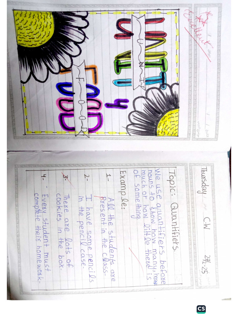 English Notebook Work Complete Notes - 1 | PDF