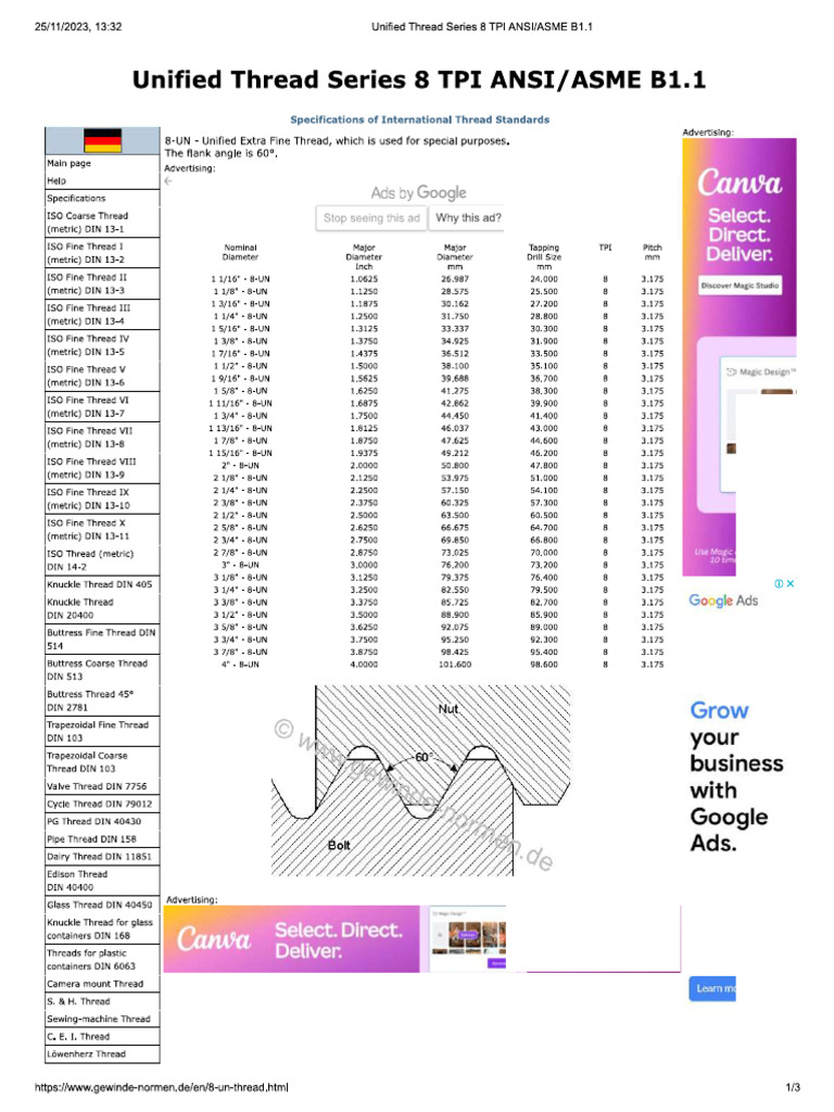 8-Pitch Series For Inches 1 | PDF