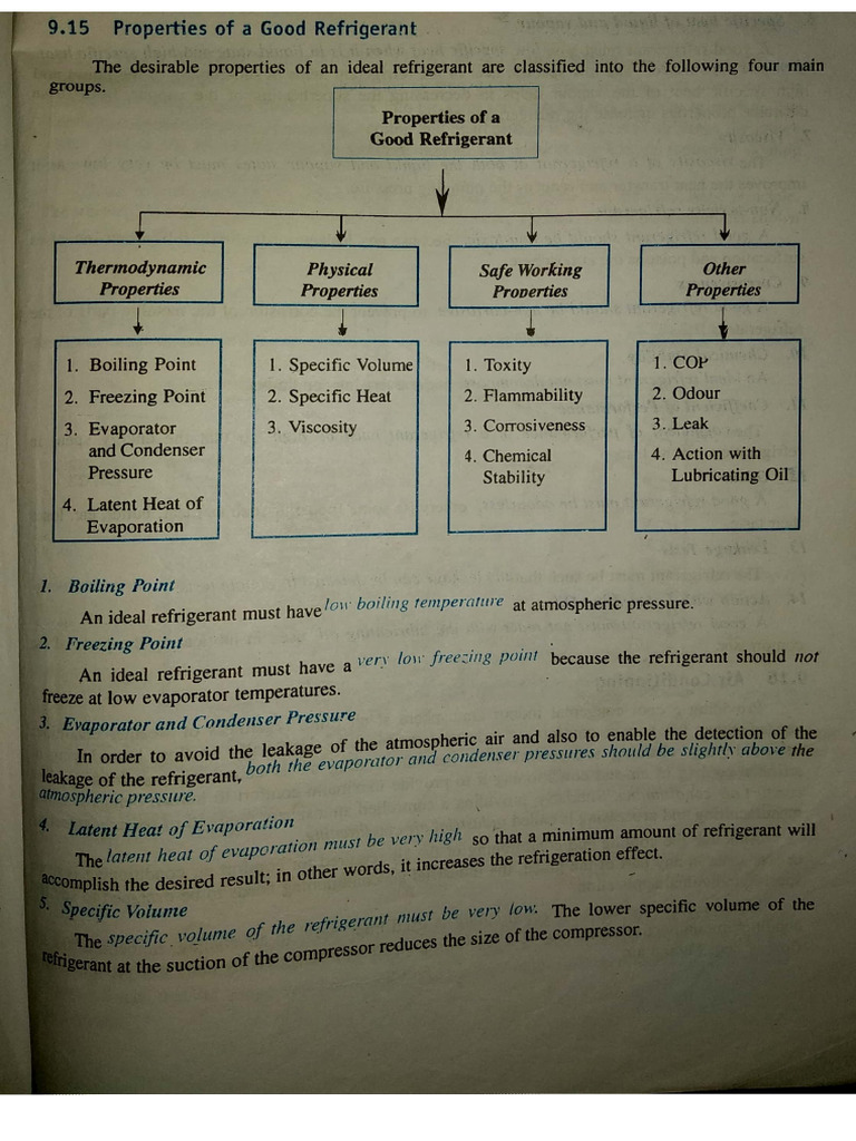 Properties of Good Refrigerant | PDF