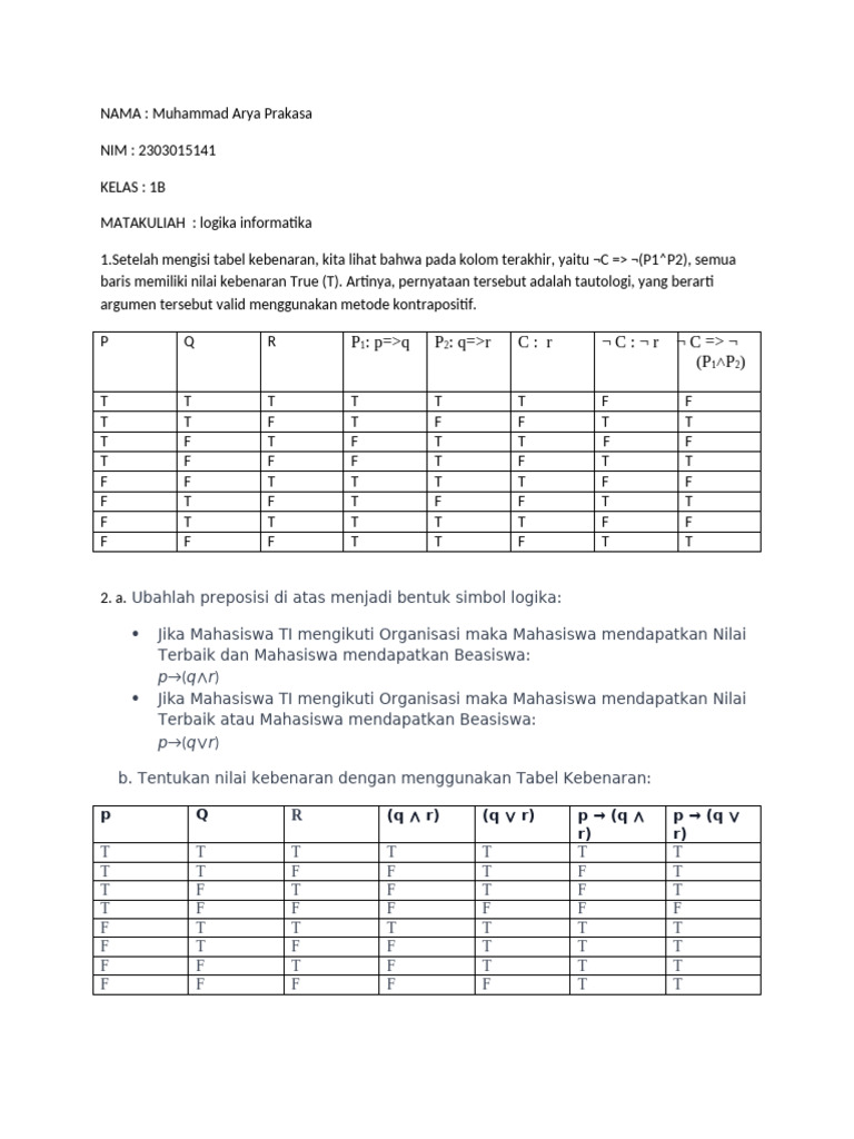 Muhammad Arya Prakasa - Remedial Logika Informatika | PDF