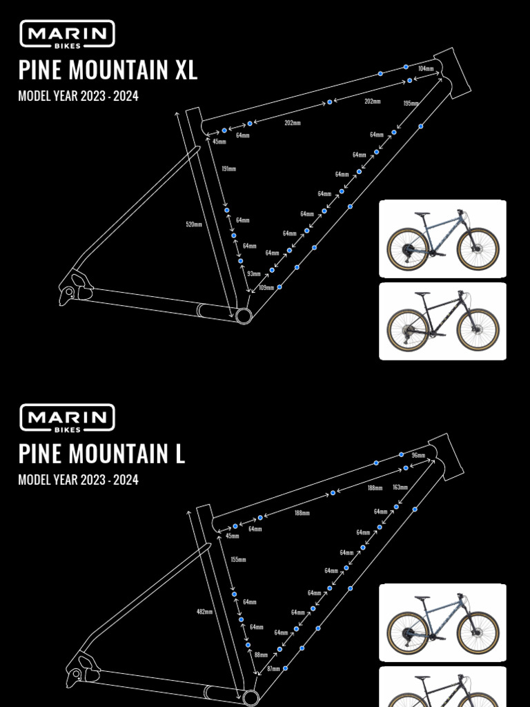 24 MRN PINE MTN BOSS MAP v1 | PDF