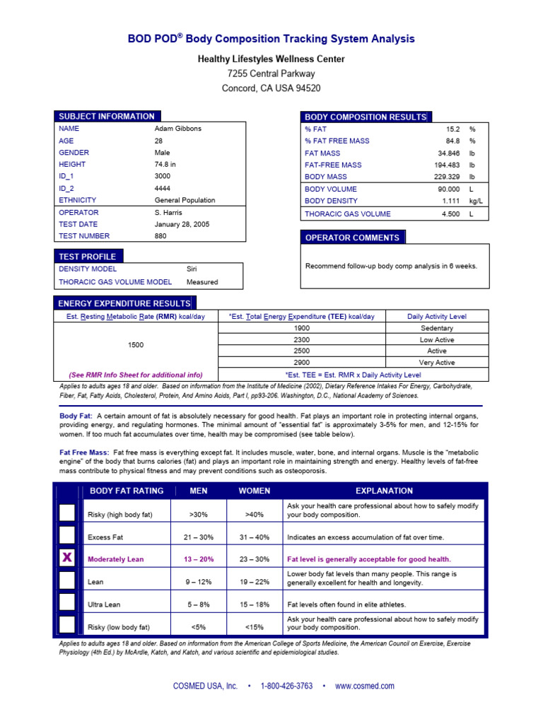 BPW Sample Test Printout Adult LB | PDF | Fat | Food Energy