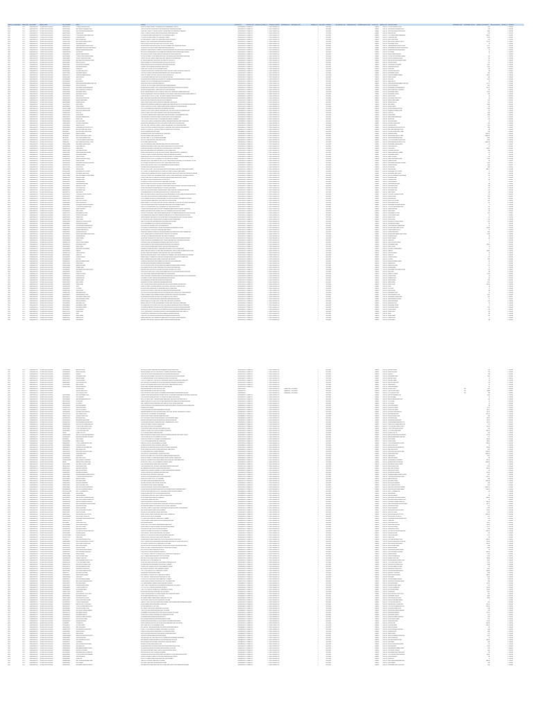 List of Pak soldierASKARI-BANK-LTD-from-SBP-site-year-2022 | PDF | Islamabad | World Politics