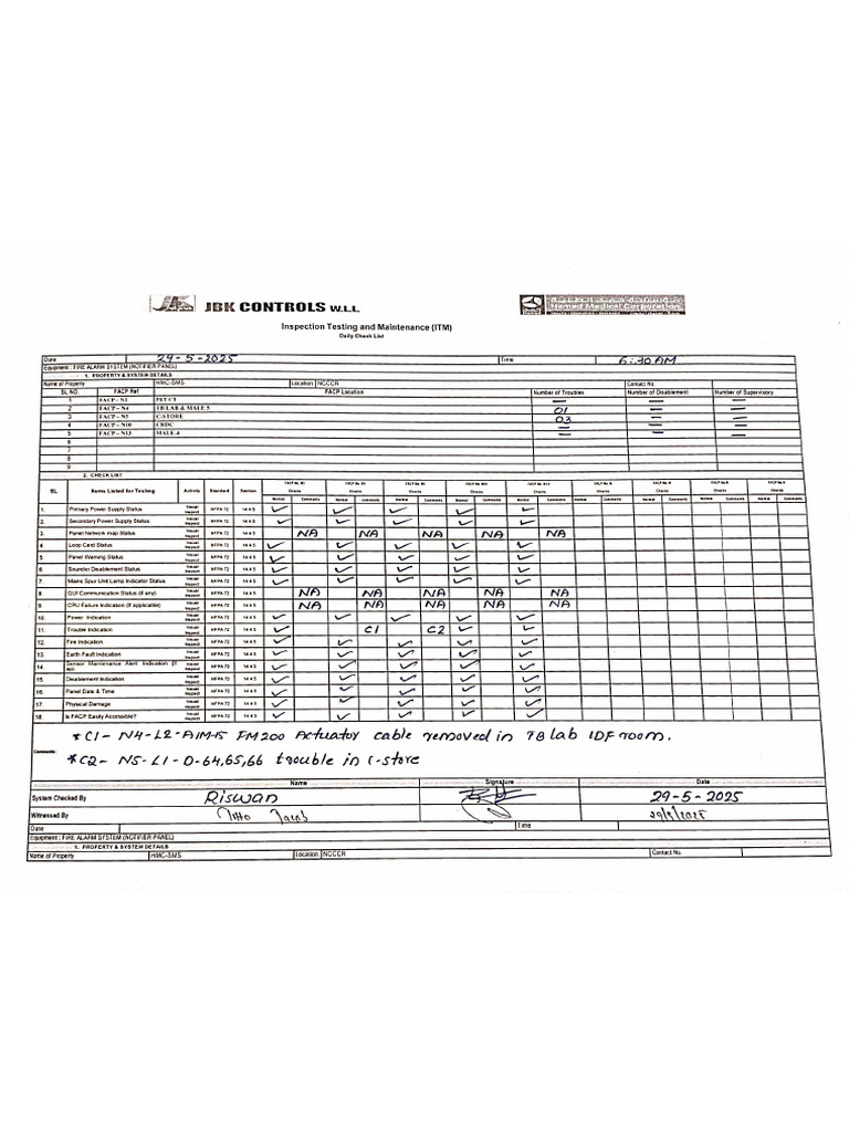 29 05 2025 Notifier Panel NCCCR | PDF