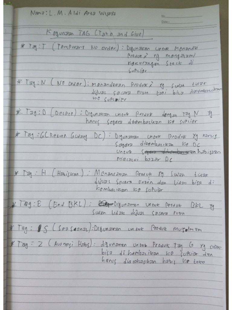 Lalu Muhammad Aldi Arta Wijaya | PDF