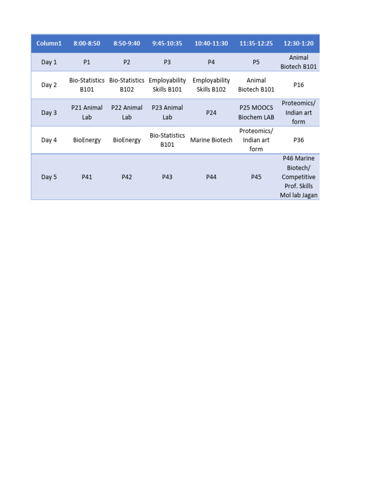2018 Regulation SRM Biotech Timetable | PDF