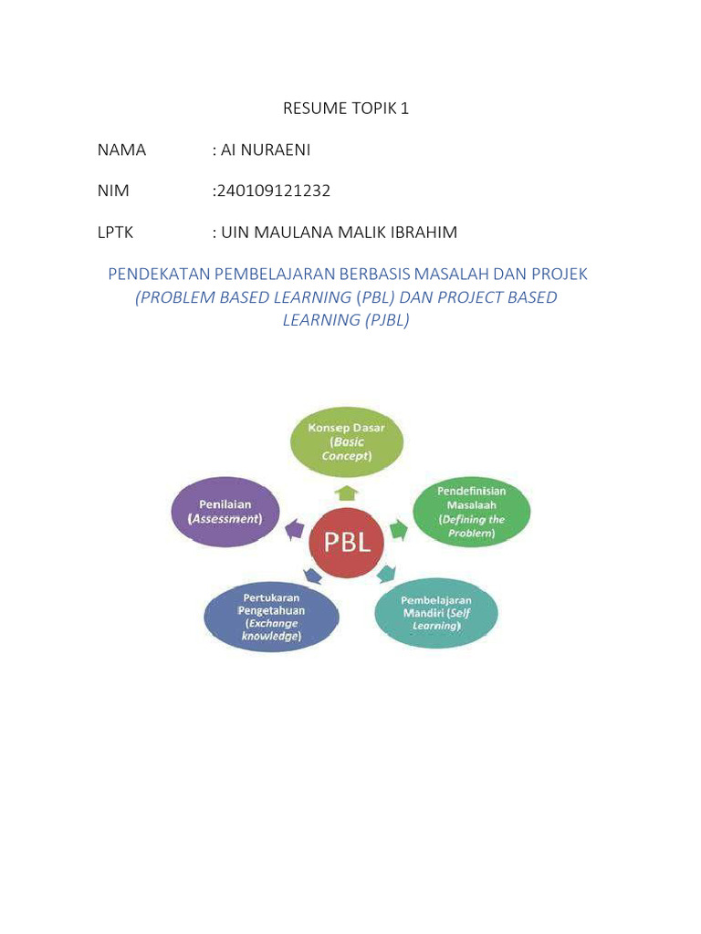 PBL vs PJBL: Perbedaan dan Manfaatnya | PDF