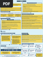 PTA Officers Duties and Responsibilities | PDF | Government ...