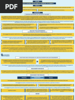 Isqm 2 | PDF | Auditor's Report | Audit