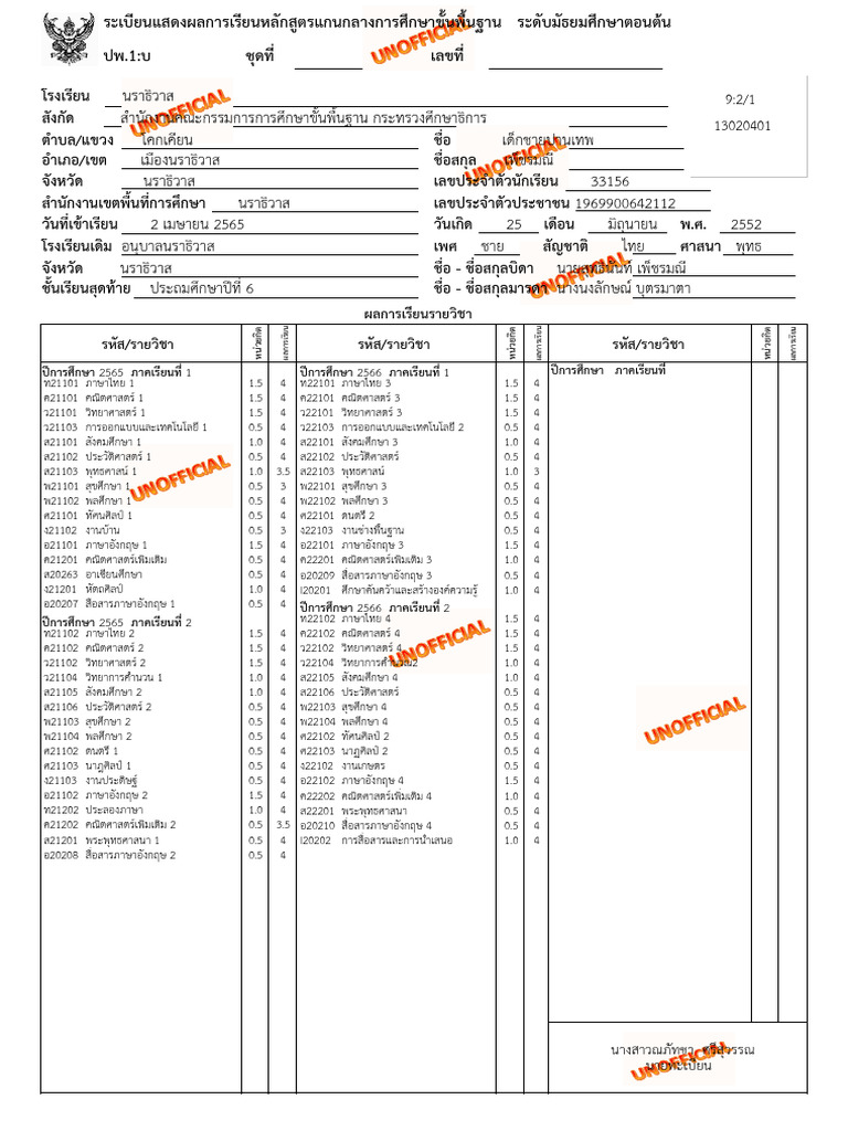 ปพ.1 2566 2 33156 | PDF