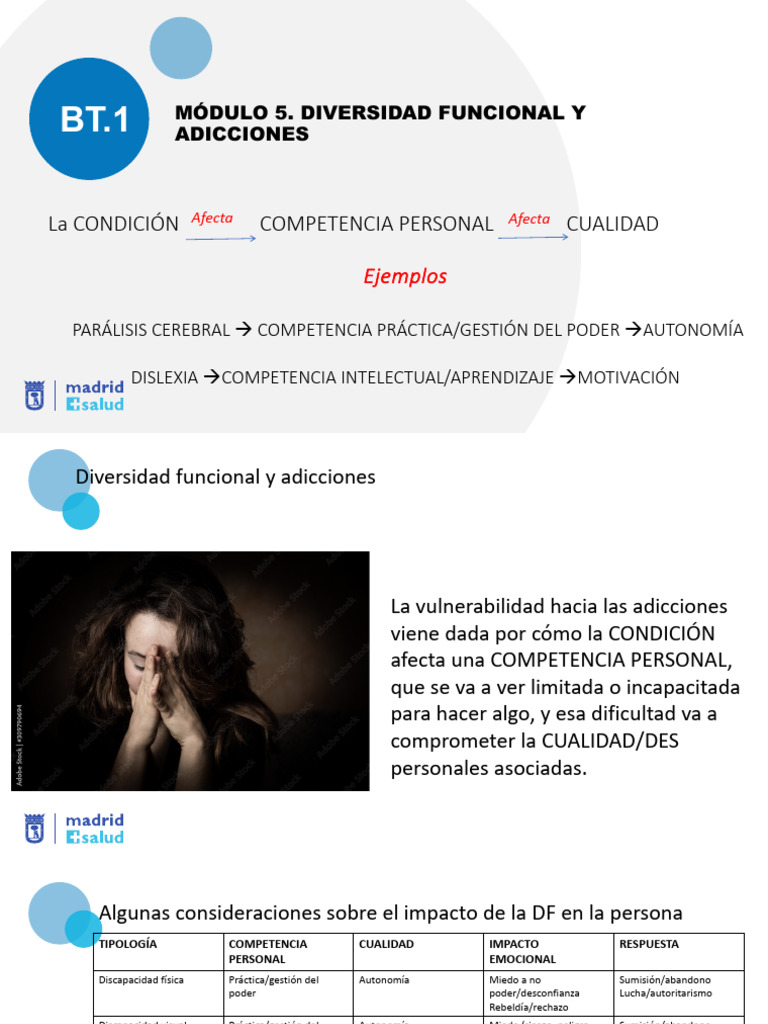 E.ok - PPT BT1 Mödulo 1 1.5 | PDF | Las emociones | Estrés (biología)