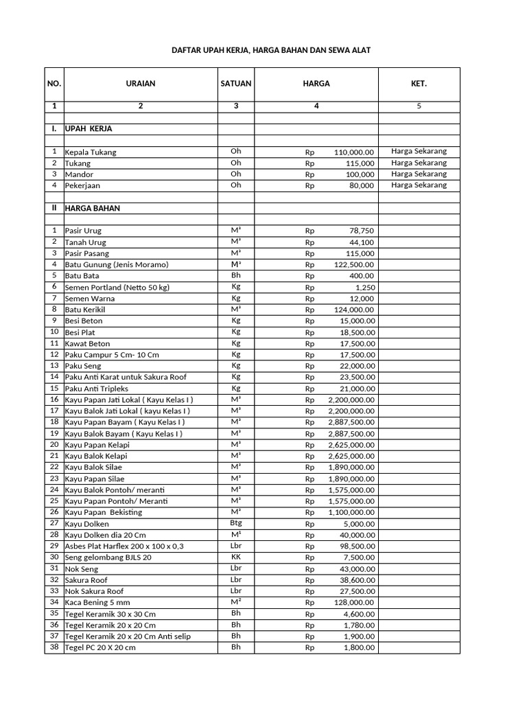 Daftar Upah Kerja, Ebk | PDF