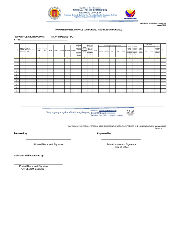 Napolcom Form 8 PNP Personnel Profile | PDF | Law Enforcement | Crime & Violence