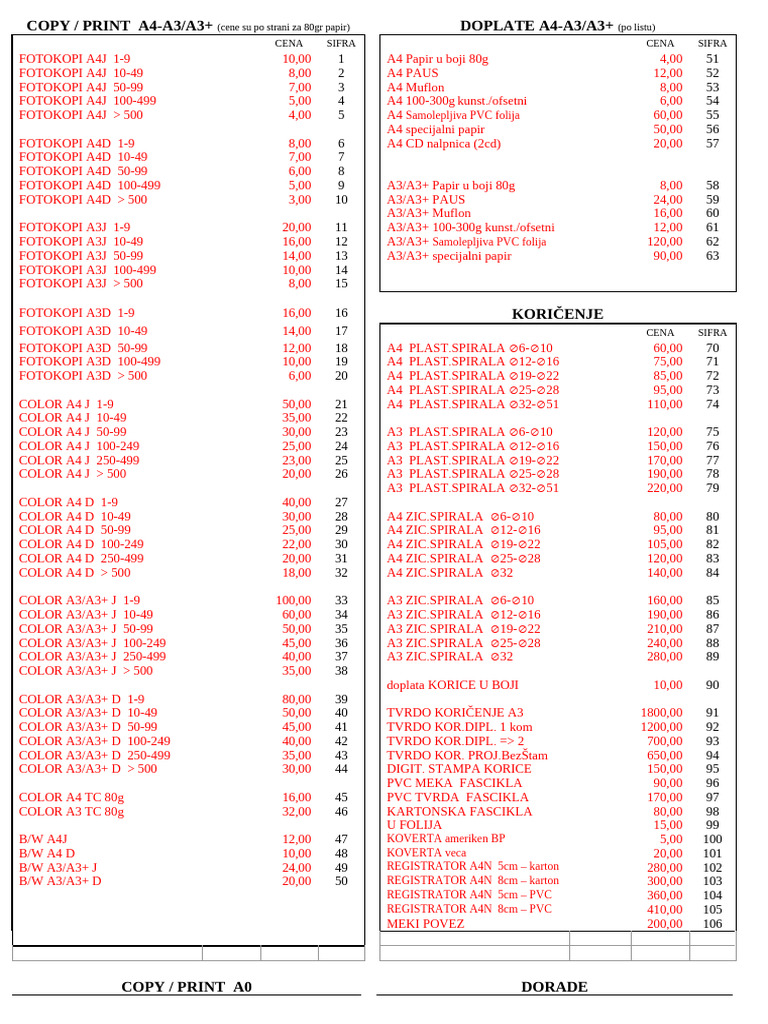 Cenovnik MAJ 2022 | PDF