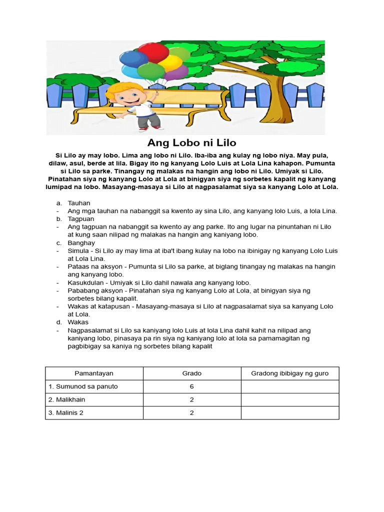 Ang Lobo Ni Lilo | PDF