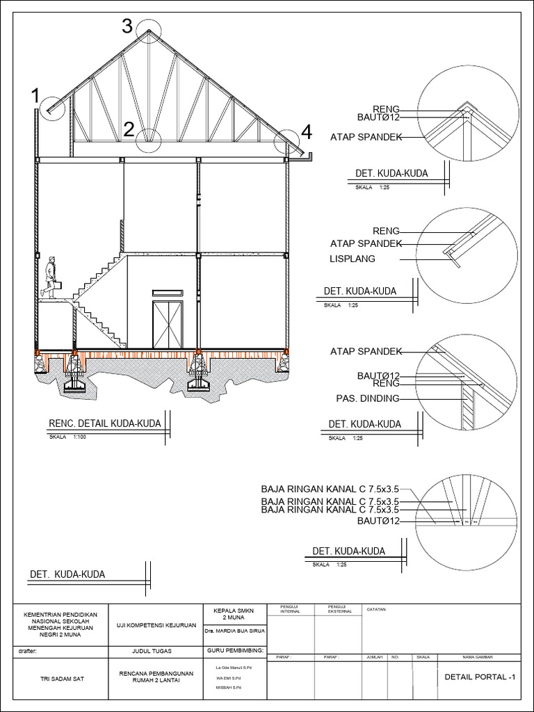 Det Kuda Kuda Baja | PDF