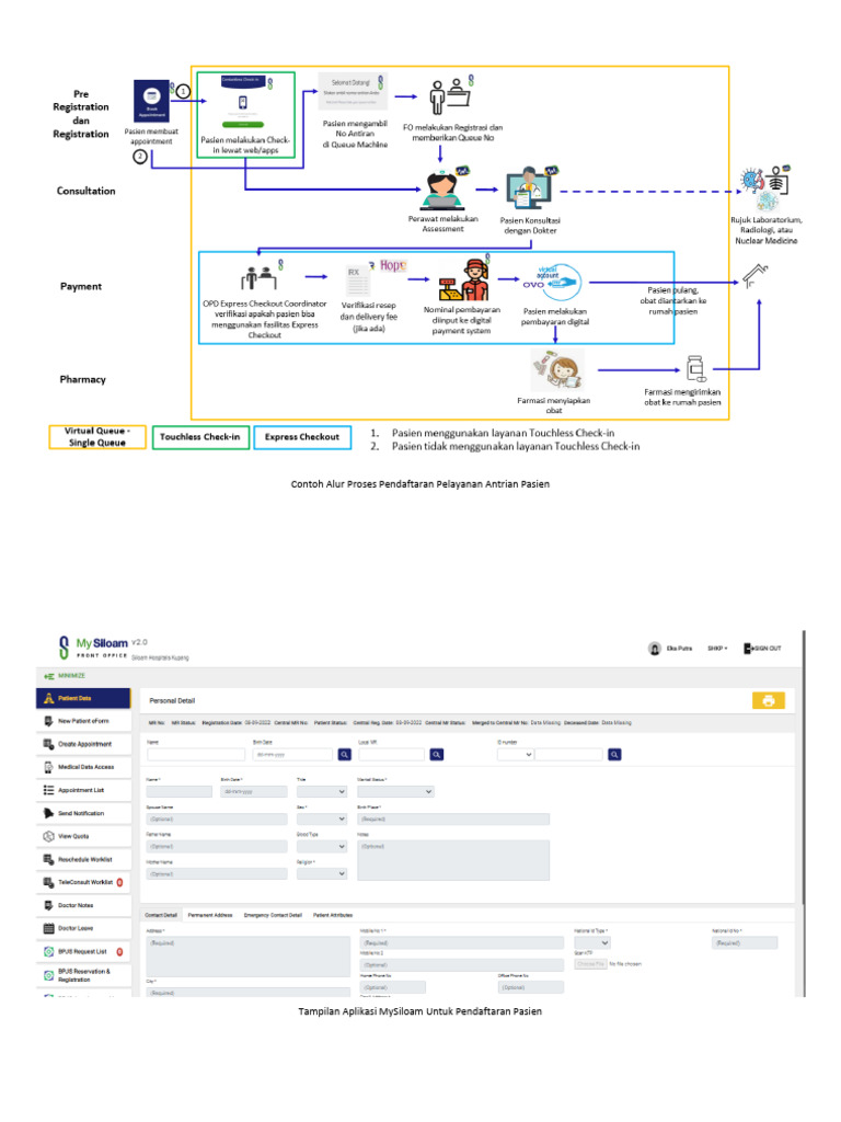Mrmik 13 Ep B - Penetapan Simrs Sesuai Peraturan Perundangan | PDF