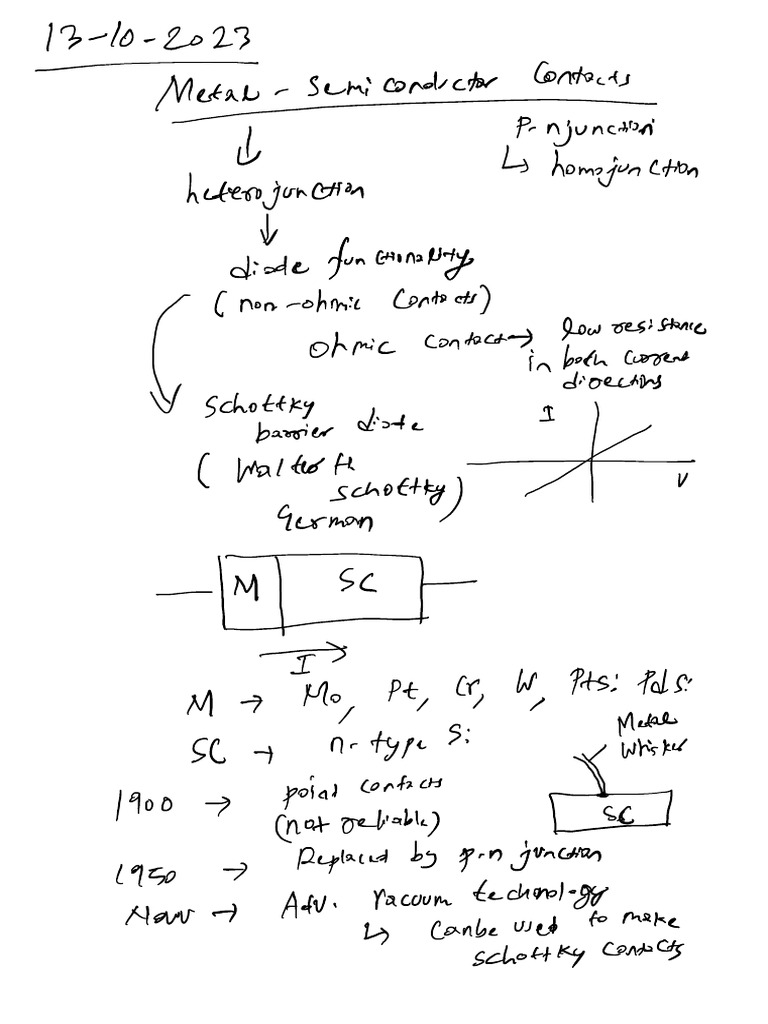 PYL 702 2023 Lect 24final | PDF
