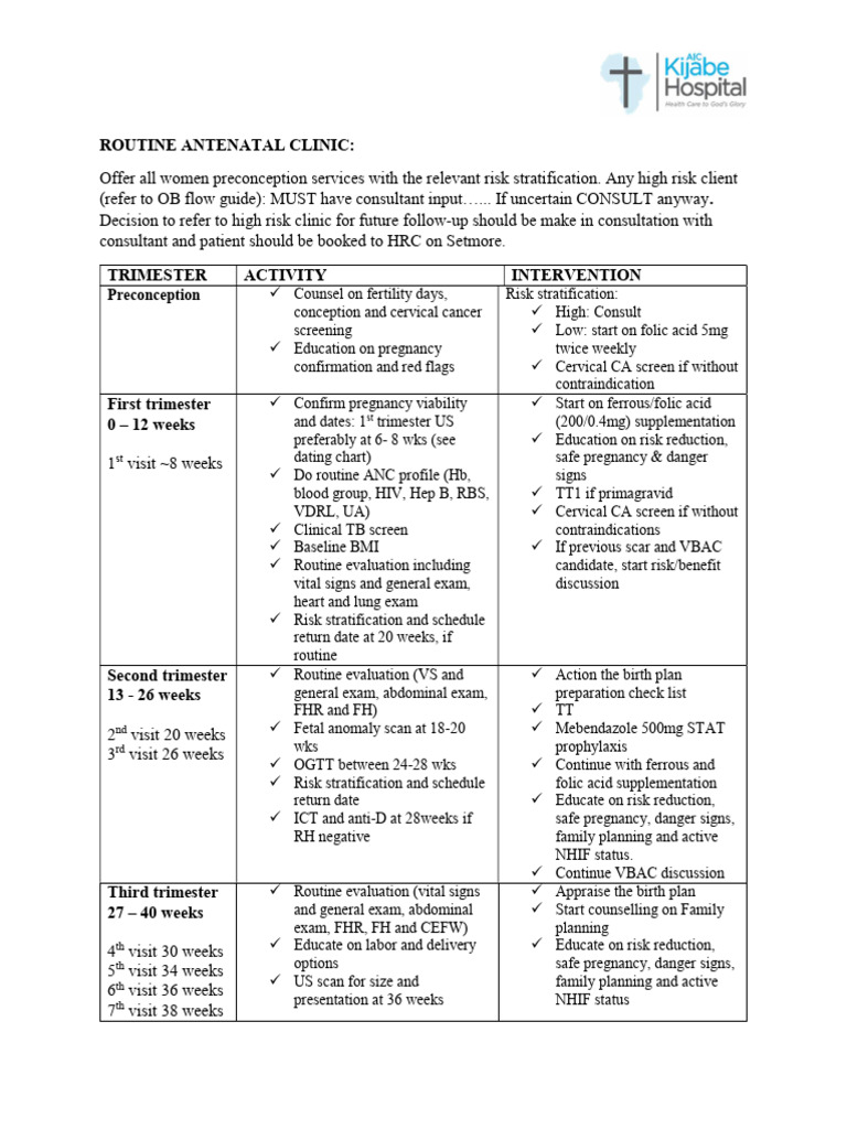 Antenatal Clinic Visit Schedule | PDF | Pregnancy | Infants