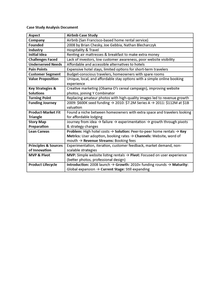 Case Study Analysis Document-1 | PDF | Lean Startup | Netflix