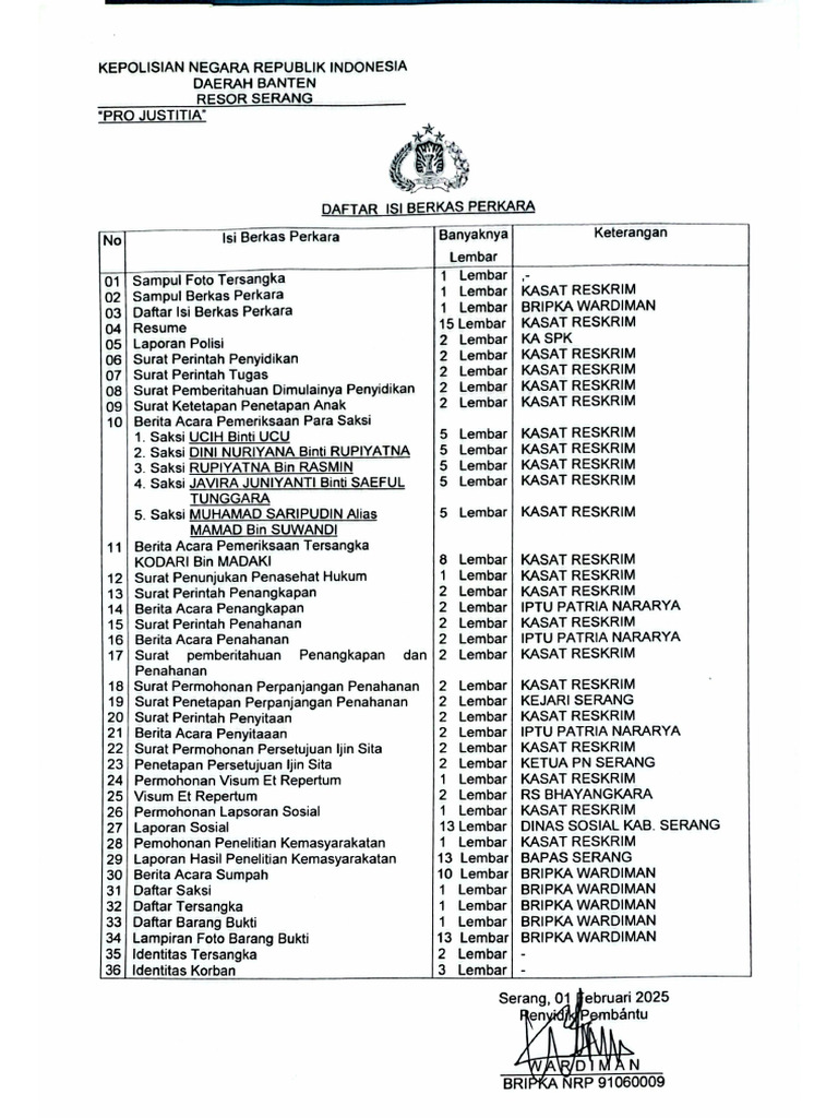 Daftar Isi Berkas | PDF