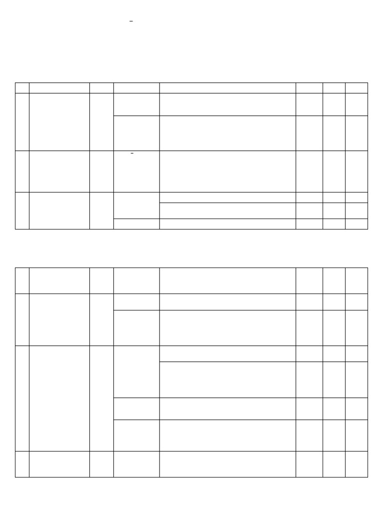 Kisi - Kisi Am - Ips 2025 | PDF