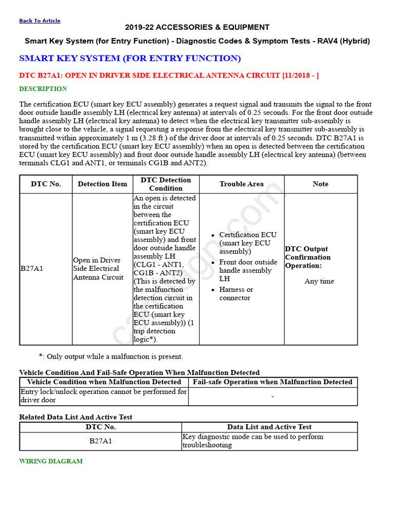 ACCESSORIES & EQUIPMENT Smart Key System (for Entry Function ...