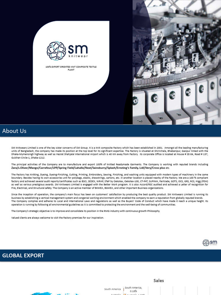 SM Knitwears Ltd: Export-Oriented Textile Leader | PDF | Yarn | Textiles