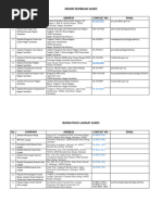 Garis Panduan Pelaksanaan Sijil Pematuhan Cukai Atau TCC Ke Atas Perolehan Kerajaan | PDF