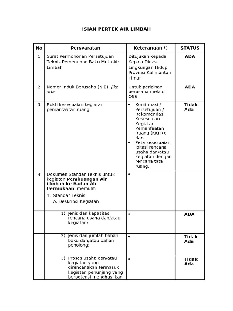 Isian Pertek Air Limbah | PDF