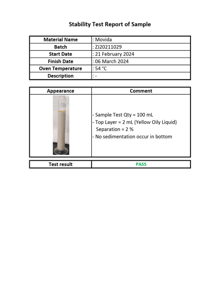 Movida Stability Test Report | PDF