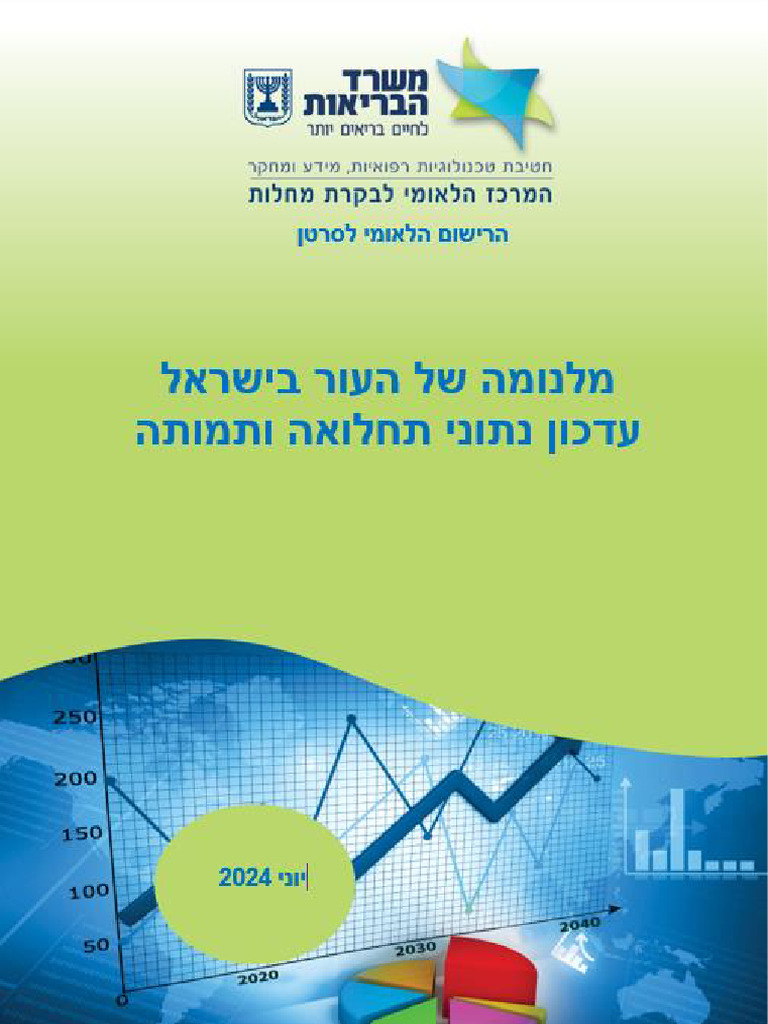 Files Publications Units ICDC Melanoma-June-2024 | PDF