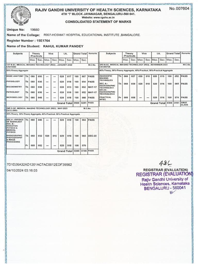 Consolidated Marks Card RAHUL KUMAR PANDEY PFD | PDF