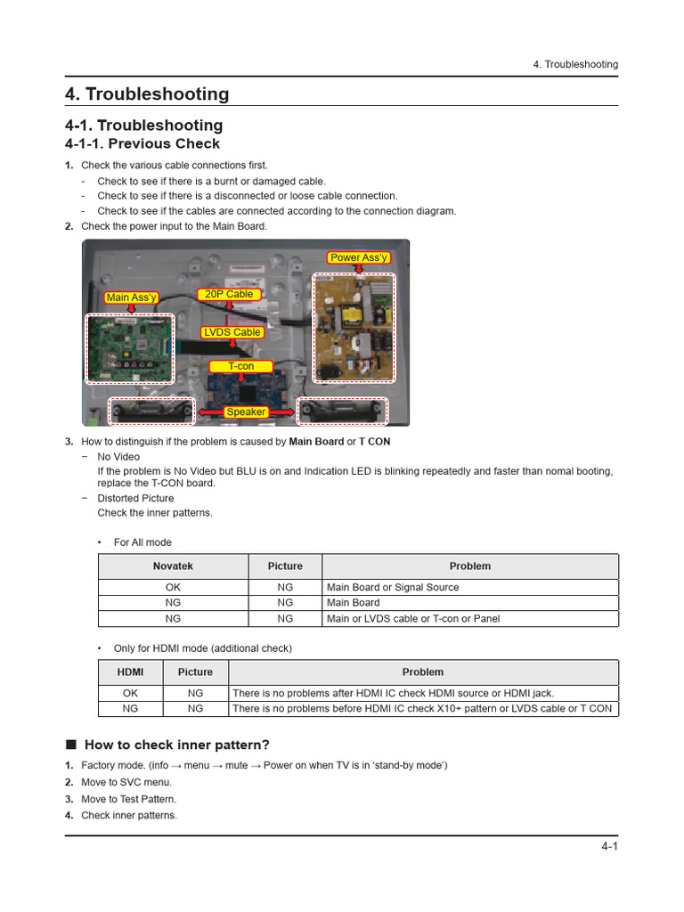 04 trobleshooting-FH4205GXZD | PDF | Computer Engineering | Display Technology