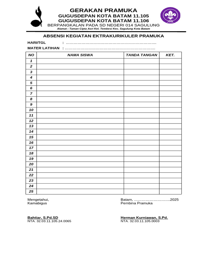 Absensi Pramuka JJJ | PDF